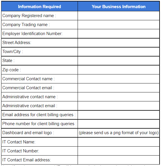 Sandbox Implementation Process for both MYOB and Xero
